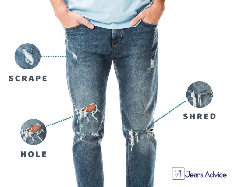 How To Rip Jeans Knees - Do It Yourself [5 Simple Steps]